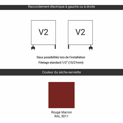 Sèche-serviette mixte idéal pour petite salle de bain rouge brun 241W ...