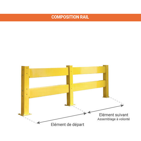 Rail de sécurité pour usines et entrepôts - Élément suivant - Longueur ...