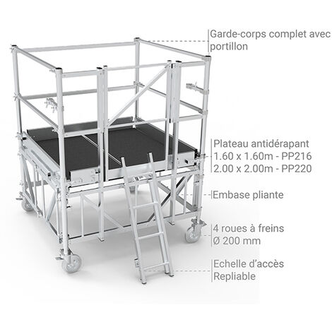 Plateforme roulante surface 1.60x1.60m - Hauteur travail max. 3.80m - PP216