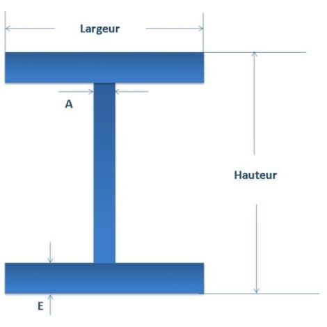 Poutre HEA 140 Longueur - 2 metres