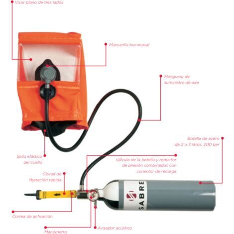 Equipo de escape Elsa 3M SCOTT SAFETY