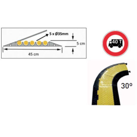 Protector de cable temporal o fijo CP1081 METALWORKS Protector de cable ...