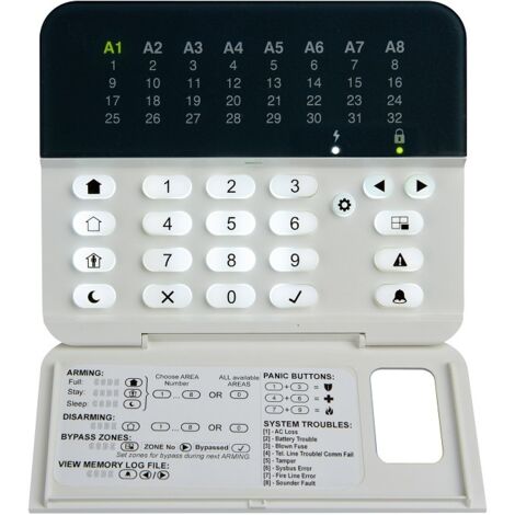 Teletek Eclipse LED32 Keyboard with LED indication of problem areas