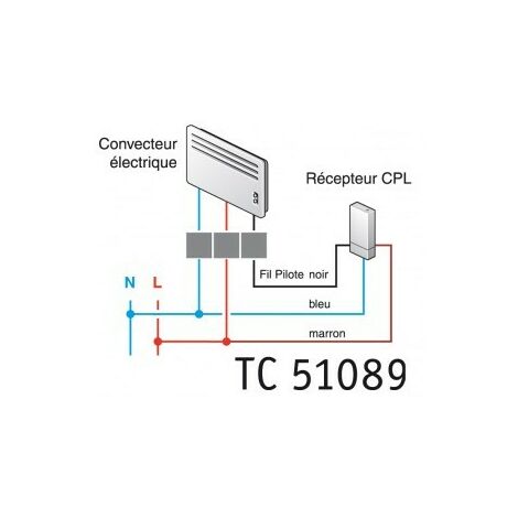 Recepteur cpl pour chauffage fil pilote Delta Dore tc 51089