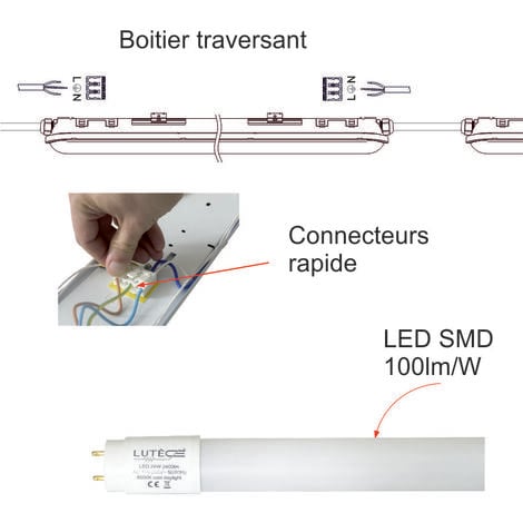 Lot de 6 boitiers étanche traversant IP65 150cm + 2 tubes LED 2x24W 4800lm 6500K - garantie 2 ans