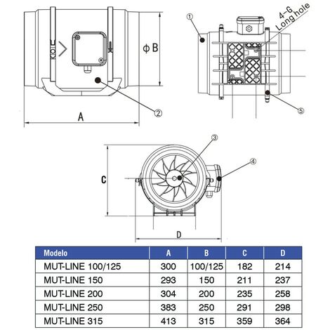 Extractor de aire en línea para conducto circular / tubular de 315 mm ...