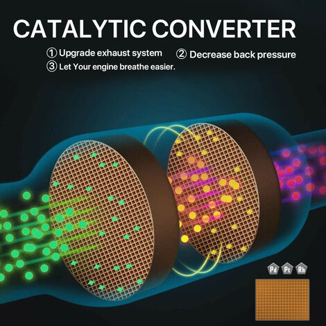 Convertitore catalitico a tre vie Diametro 2,25'' Diametro 11 ...