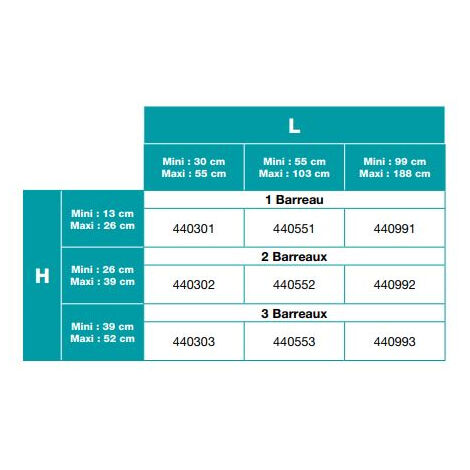 Grille de défense télescopique TORBEL 1 barreau 30 à 55 cm Noir - 440301