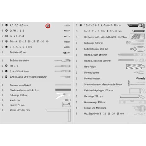 PROJAHN Proficraft Werkzeugkoffer SCHREINER mit Inhalt 92 Teile 2 ...