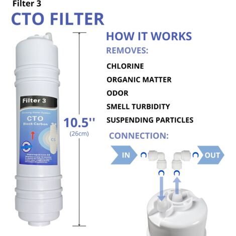 Membrane osmose inverse 50 GPD avec 4 filtres haute performance Nt02 ...