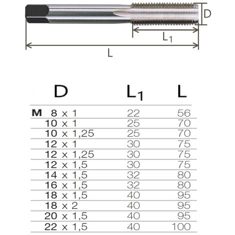 Serie 2 Maschi maschio a mano KRINO Passo Fino Filetto Metrico ...