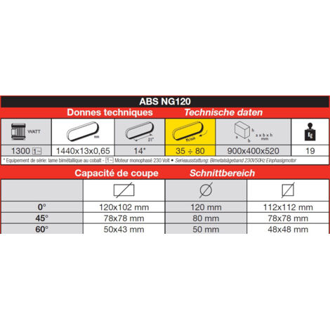 Femi - Scie à ruban acier 1300W L:1430mm Diam120mm (descente ...