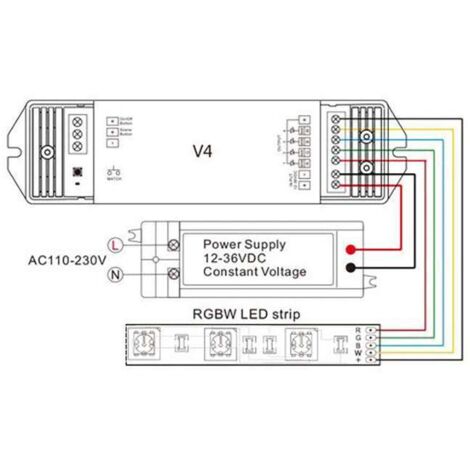 Controller LED a radiofrequenza RGB+W IP20