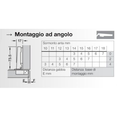 CERNIERA HAFELE METALLA 110° PIANA NERA AMMORTIZZATA