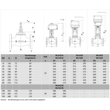 Resideo 2-Wege-Ventil DF-B-CI, Grauguss, PN 16, Flansch DN 150, Kvs 360
