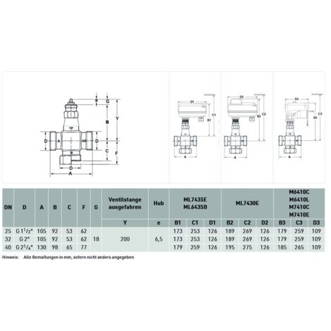 Resideo 3-Wege-Ventil VXE-M, PN 16 DN 25, Kvs 4,0, flach dichtend, stetig