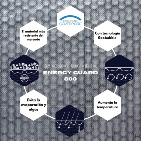 Cubierta Térmica/ Manta Solar para piscina 800 micras Geobubble ...