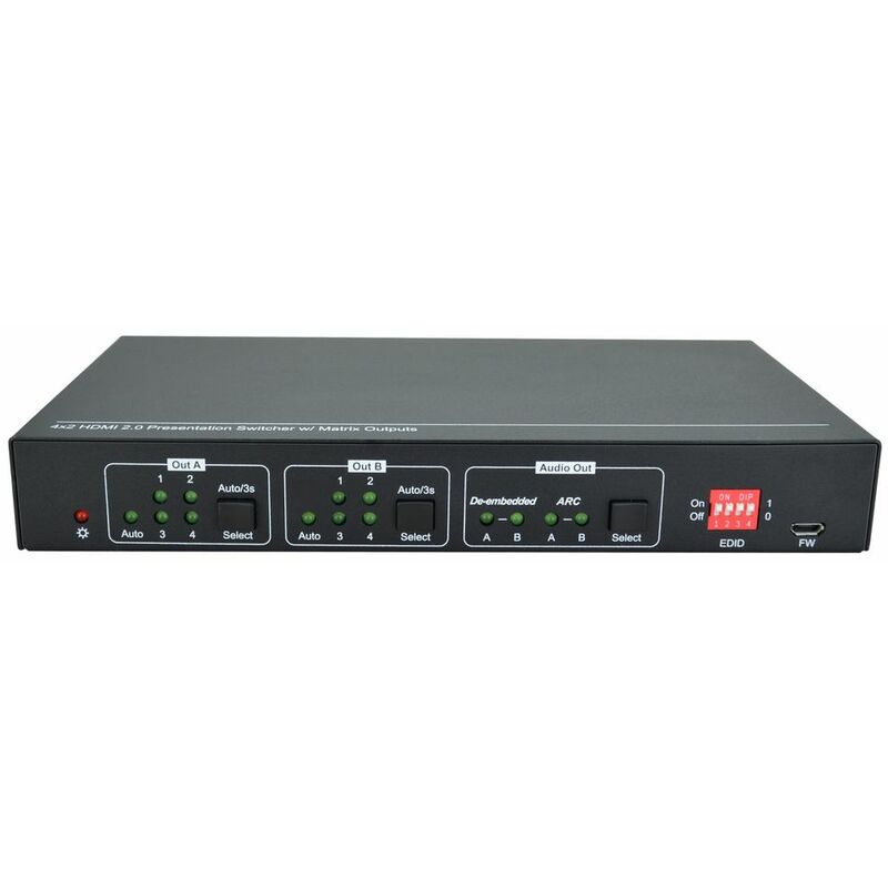 HDMI 2.0 4x2. Matrix switcher.