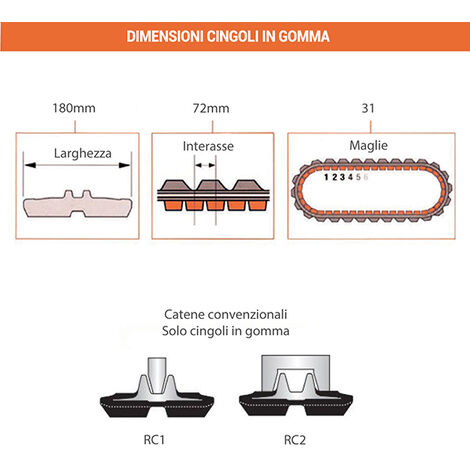 Cingoli in gomma - Larghezza 180mm - Interasse 72mm - Maglie 31 ...