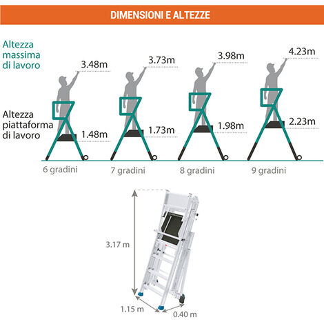 Scaletta a palchetto 6 a 9 gradini - Altezza massima lavoro 4.23m ...