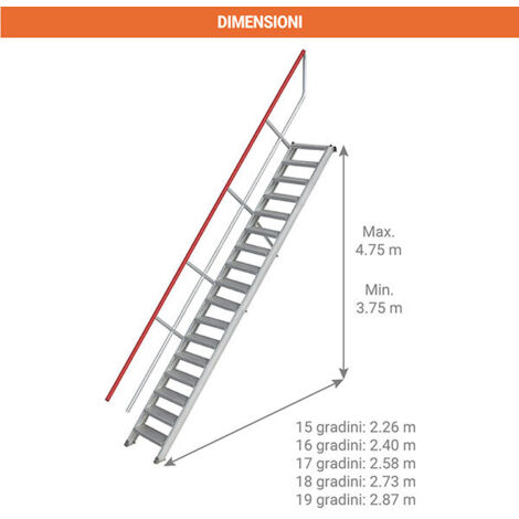 Scale industriali 17 gradini - Altezza da superare 4.25m - Pendenza 60 ...
