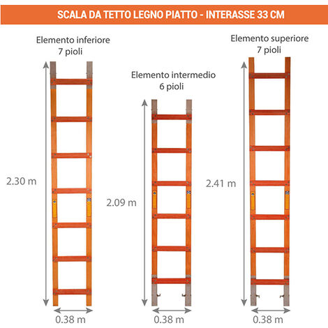 Kit scala per tetto 14 pioli con gancio - Lunghezza 4.81m - 504338-33 ...