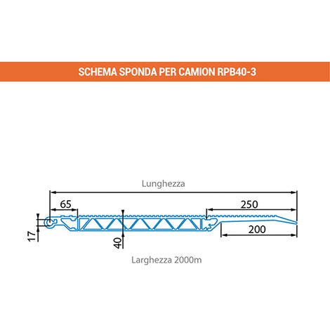 Sponda per camion - Lunghezza 565mm / Larghezza 2000mm - Portata max ...