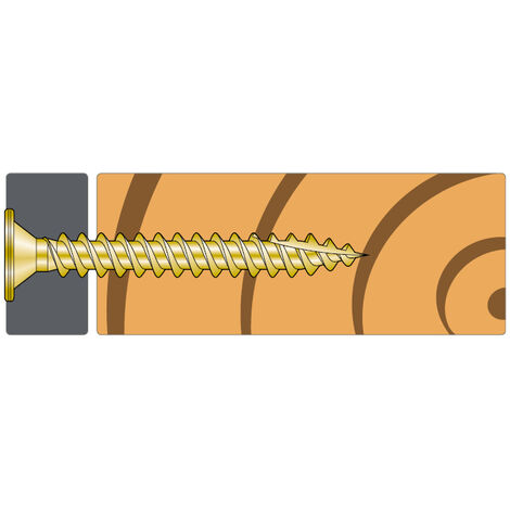 Vis pour joint debout - zingué jaune - Acier inoxydable 5x40mm - Boite ...