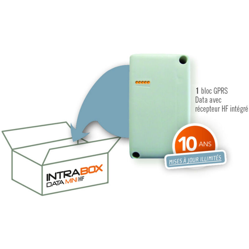 INTRABOX DATA MINI HF INTRATONE 06-0129