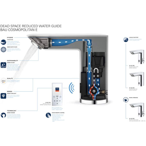 MITIGEUR LAVABO INFRAROUGE MONOFLUD GROHE 36452000