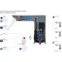 MITIGEUR LAVABO INFRAROUGE MONOFLUD GROHE 36452000