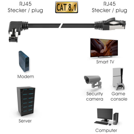 MAXTRACK Cavo de connessione Cat 8.1 - TI52-2L, cable LAN per ...