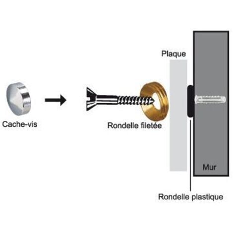 Rosace conique ou cache vis (1 rosace et 1 cuvette de vis) Laiton ...