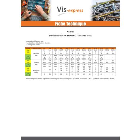 Vis métaux FHC tête fraisée empreinte hexagonale creuse Clé de 4 HC4 M6X30 Filetage total Classe ...