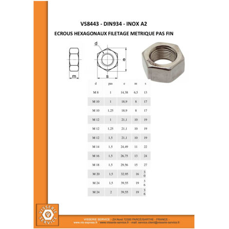 Ecrou Hexagonal HU M8 Pas fin Pas de 100 Inox A2-1 pièce