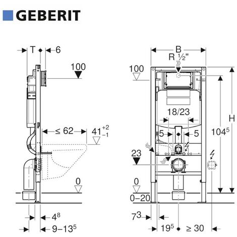 Geberit Splkasten Masse