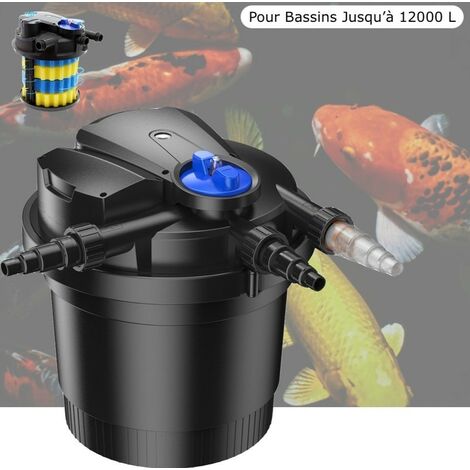 Filtre Bassin De Jardin Sous Pression, UV 11W, Max 12000L, Modèle Premium