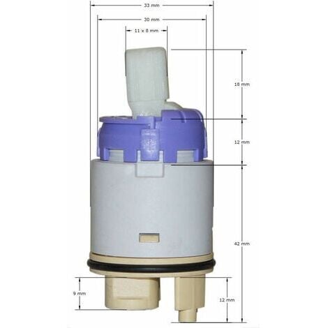Cartucho Roca modelo L20 y Victoria, diámetro 33 mm