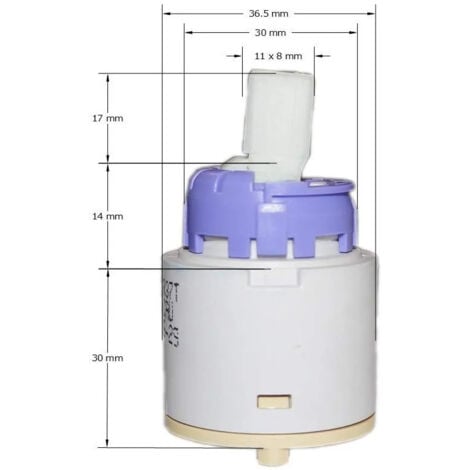 El cartucho Roca modelo L20 y Victoria