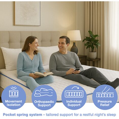 Cool Blue Comfort 1000 Pocket Spring Mattress with Comfort Foam Layers ...