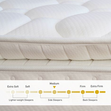 Gold 3000 5 Zone Pocket Spring Mattress, Foam Encap, High Density Foam ...
