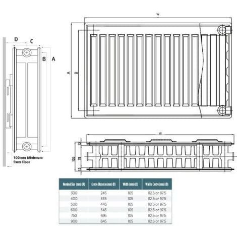 Kartell Kompact Type 22 Double Panel Double Convector Radiator 300mm H ...