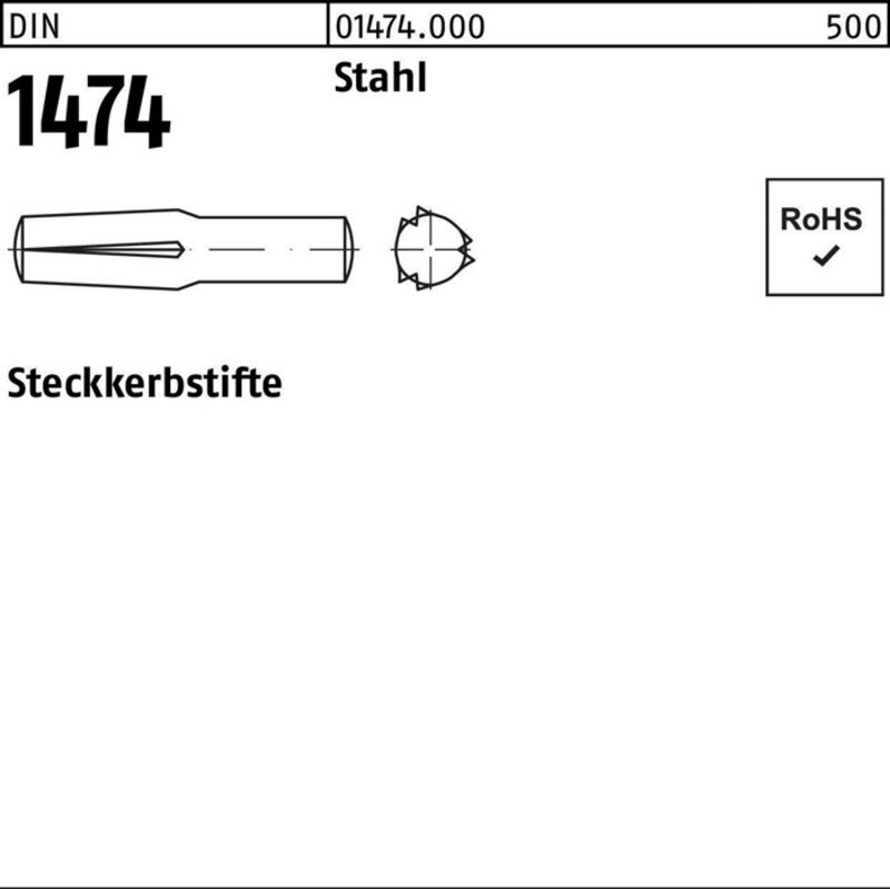 Steckkerbstift DIN 1474 4 x 10 Stahl DIN 1474