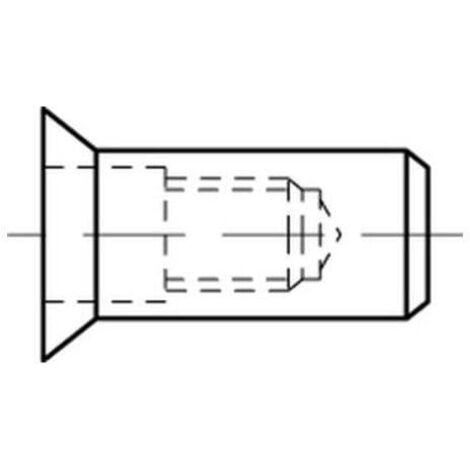 Blindnietmutter R 88481 SEKO M 4 /1,5 -3,5 Stahl galvanisch verzinkt