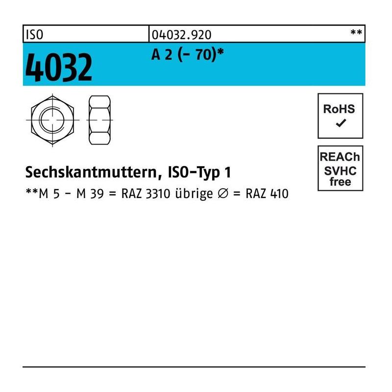 ISO 4032