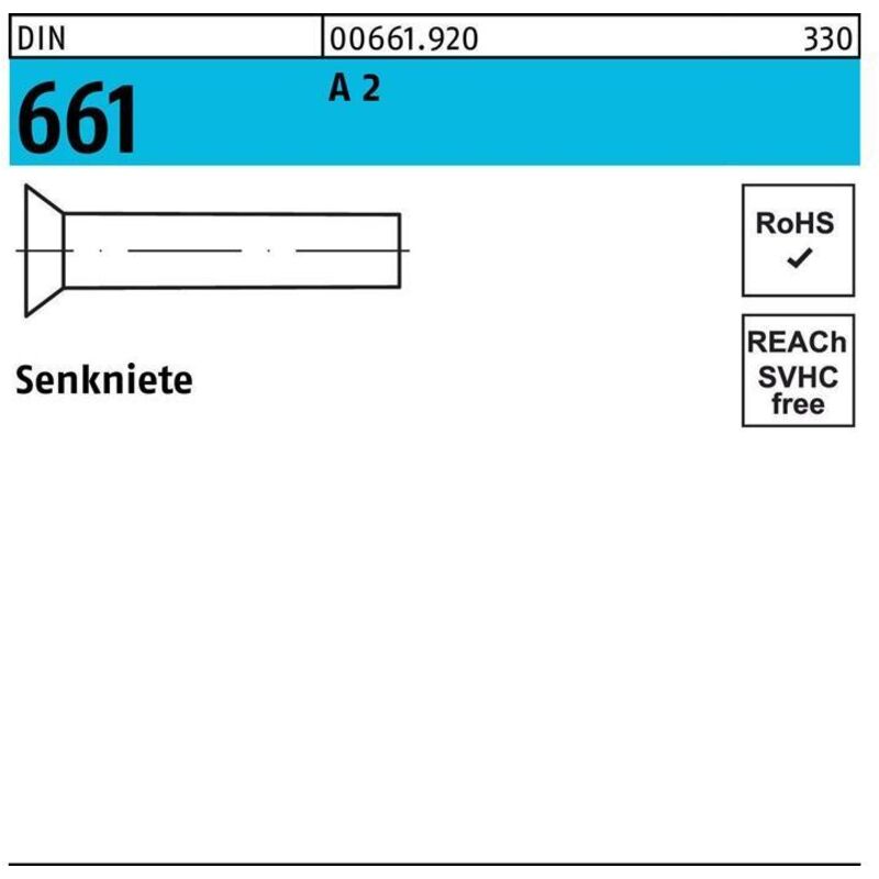 Rivet POP DIN 661/ISO 1051