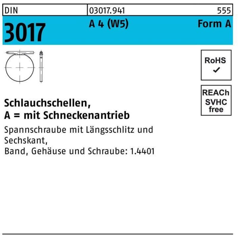 DIN 3017 W5 m.Schneckenantrieb pour D. intérieur