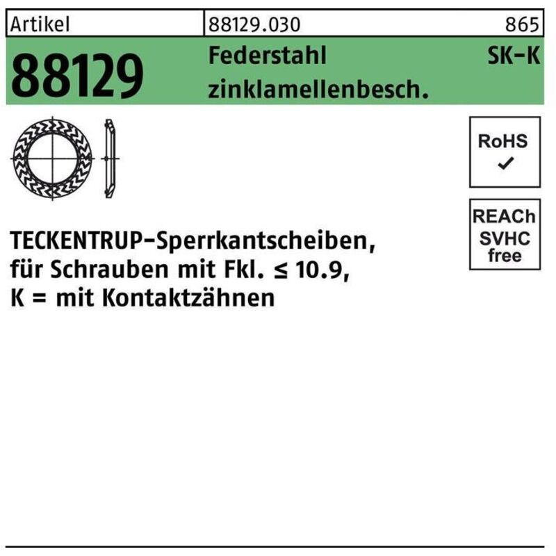 R 88129