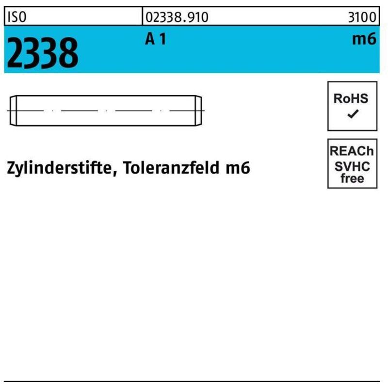ISO 2338