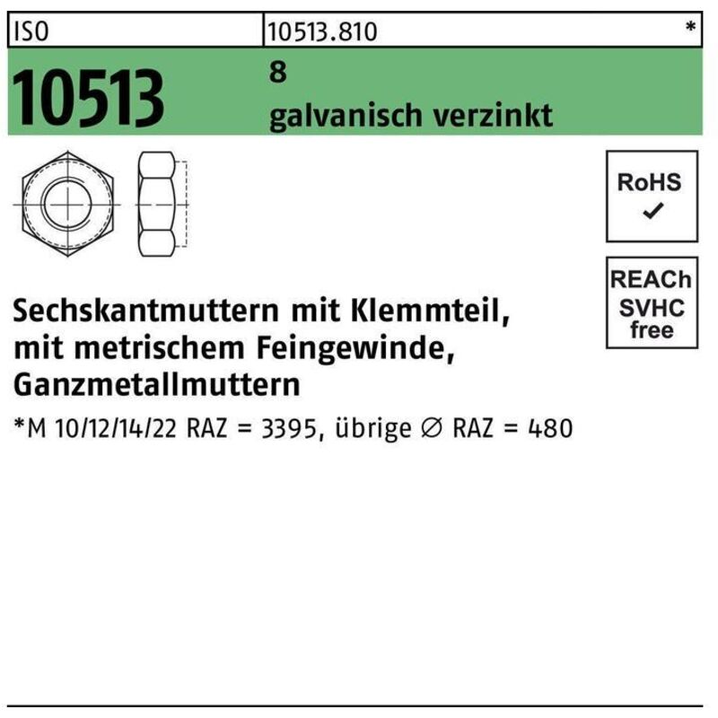 ISO 10513/DIN 6925 m.Klemmteil